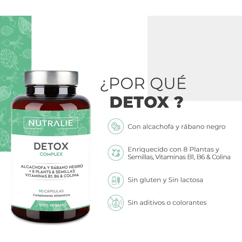Nutralie Detox Complex Detoxificante Depurativo 90 Cápsulas + 90 ...