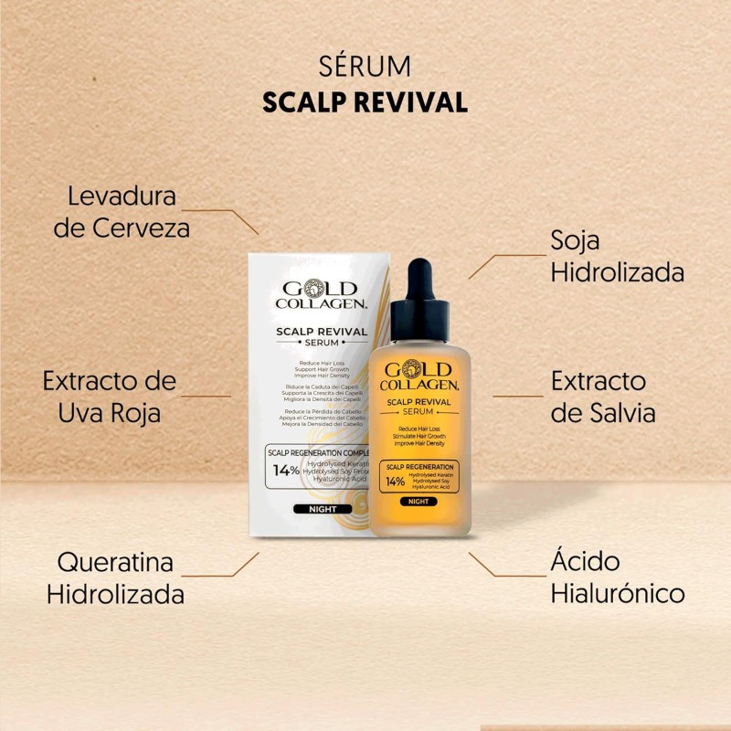 Gold Collagen Scalp Revival Serum 100ml | Fortalece y revitaliza tu ...